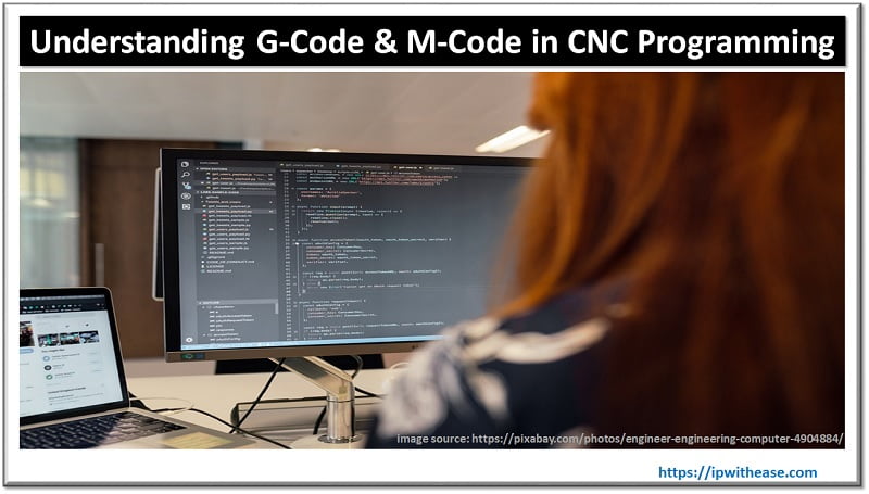 Understanding G Code And M Code In Cnc Programming Ip With Ease