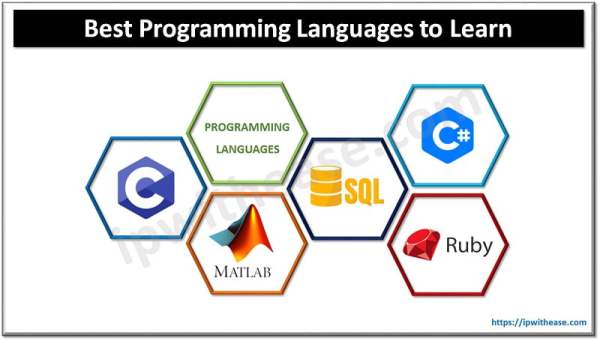 Best Programming Languages to Learn - IP With Ease