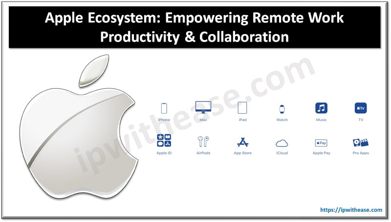 Apple Ecosystem: Empowering Remote Work Productivity and Collaboration ...