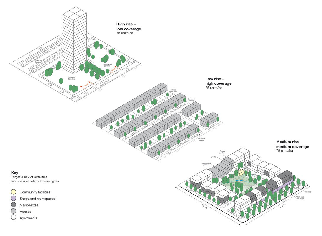 Is Dublin a low density city? – IrishCycle.com
