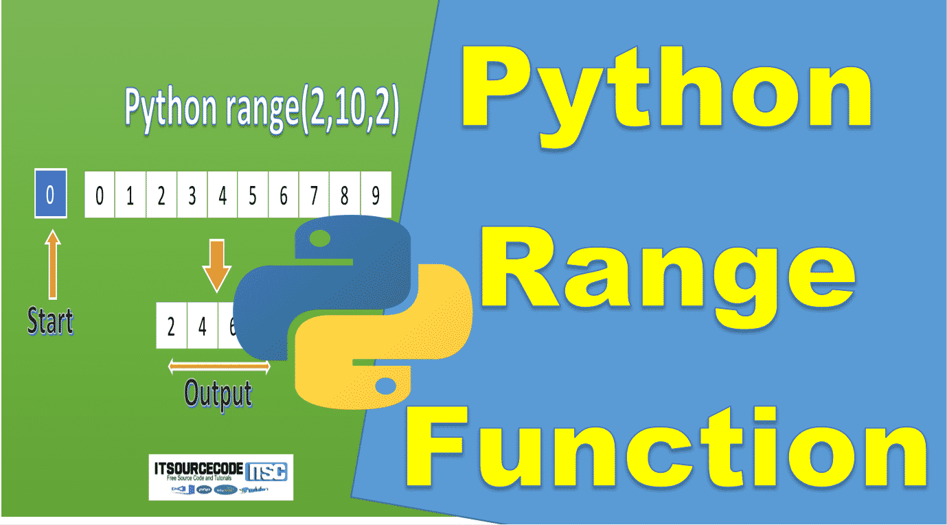 Python Range 1 1 python-range-1-1