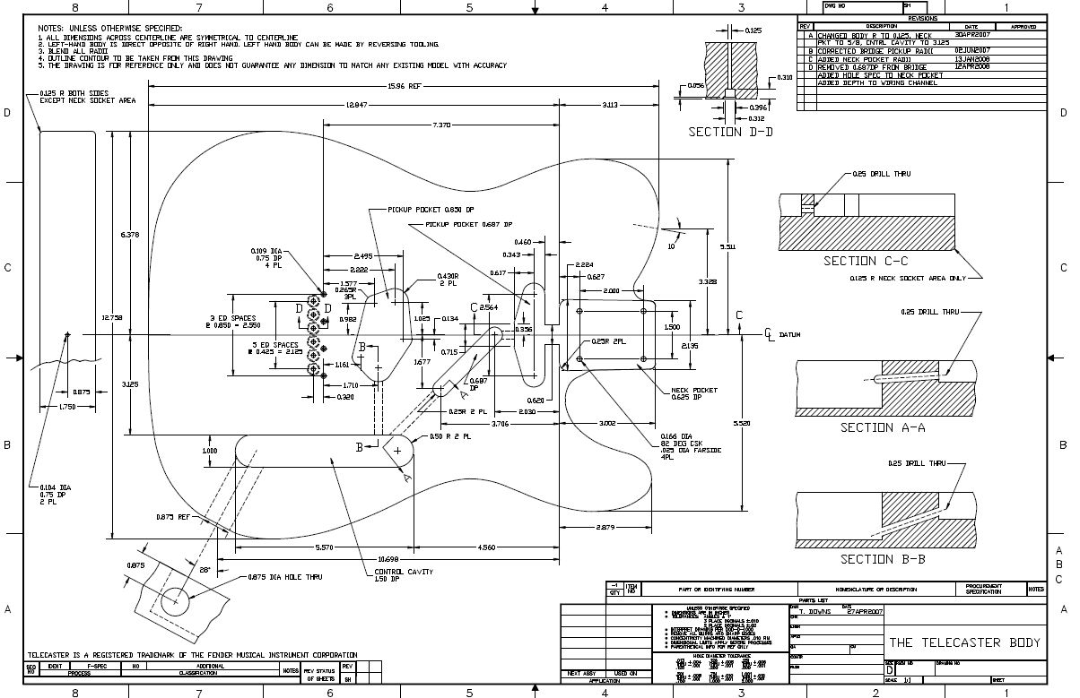 Arts & drawing telecaster | :>)azZTechs#