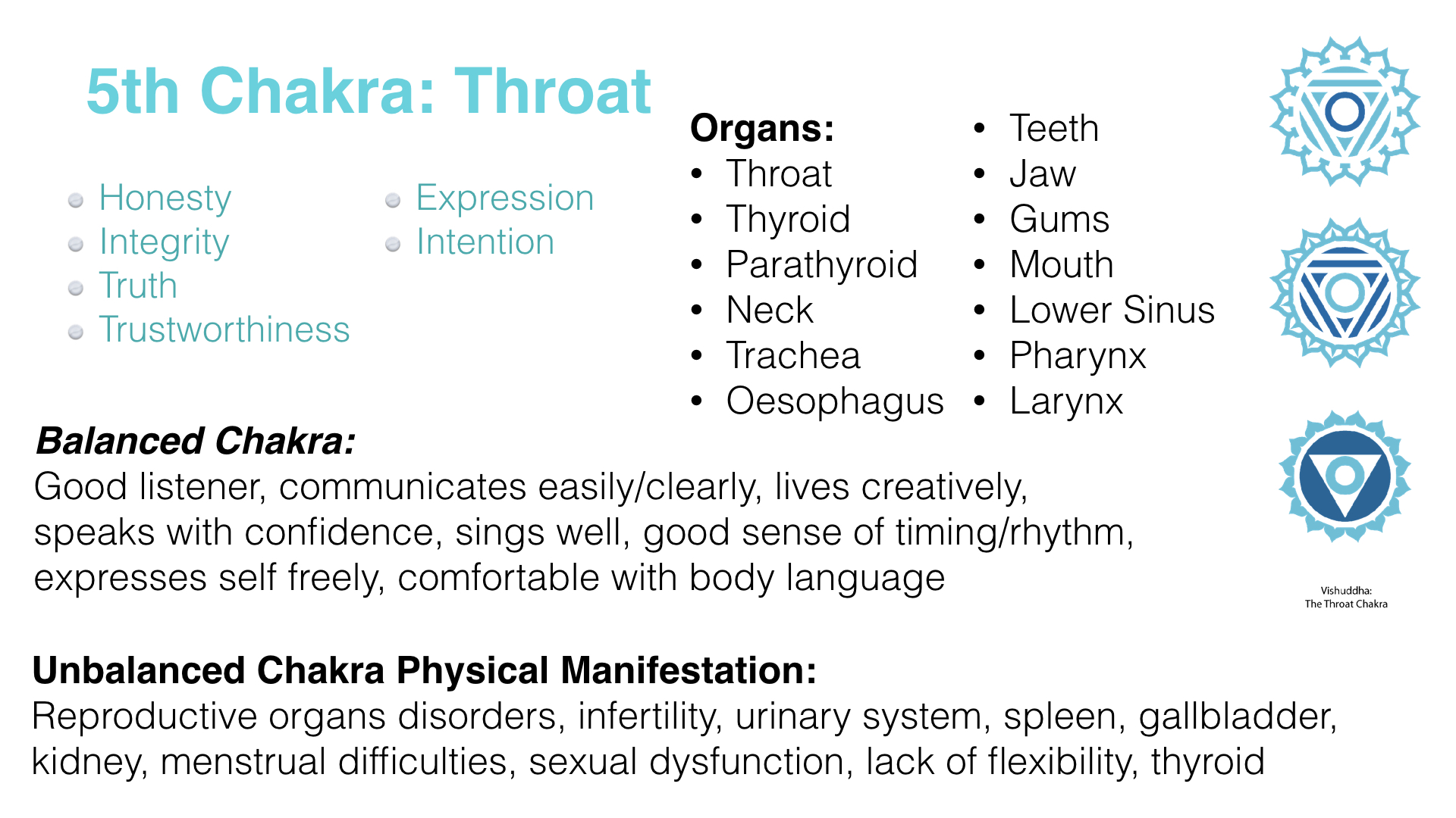 Thyroid Support Roller Bottle Blends | Jade Balden