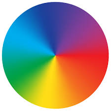 Input/Output: Graphics: Circle and Gray Gradients | Mrs. Elias's Intro ...