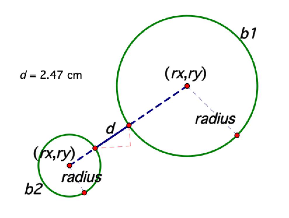 OOD – Colliding Balls Simulation | Mrs. Elias's Intro to Computers (Acc)