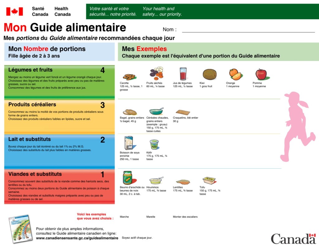 Enfant et alimentation: 12 conseils efficaces pour vous éviter du ...