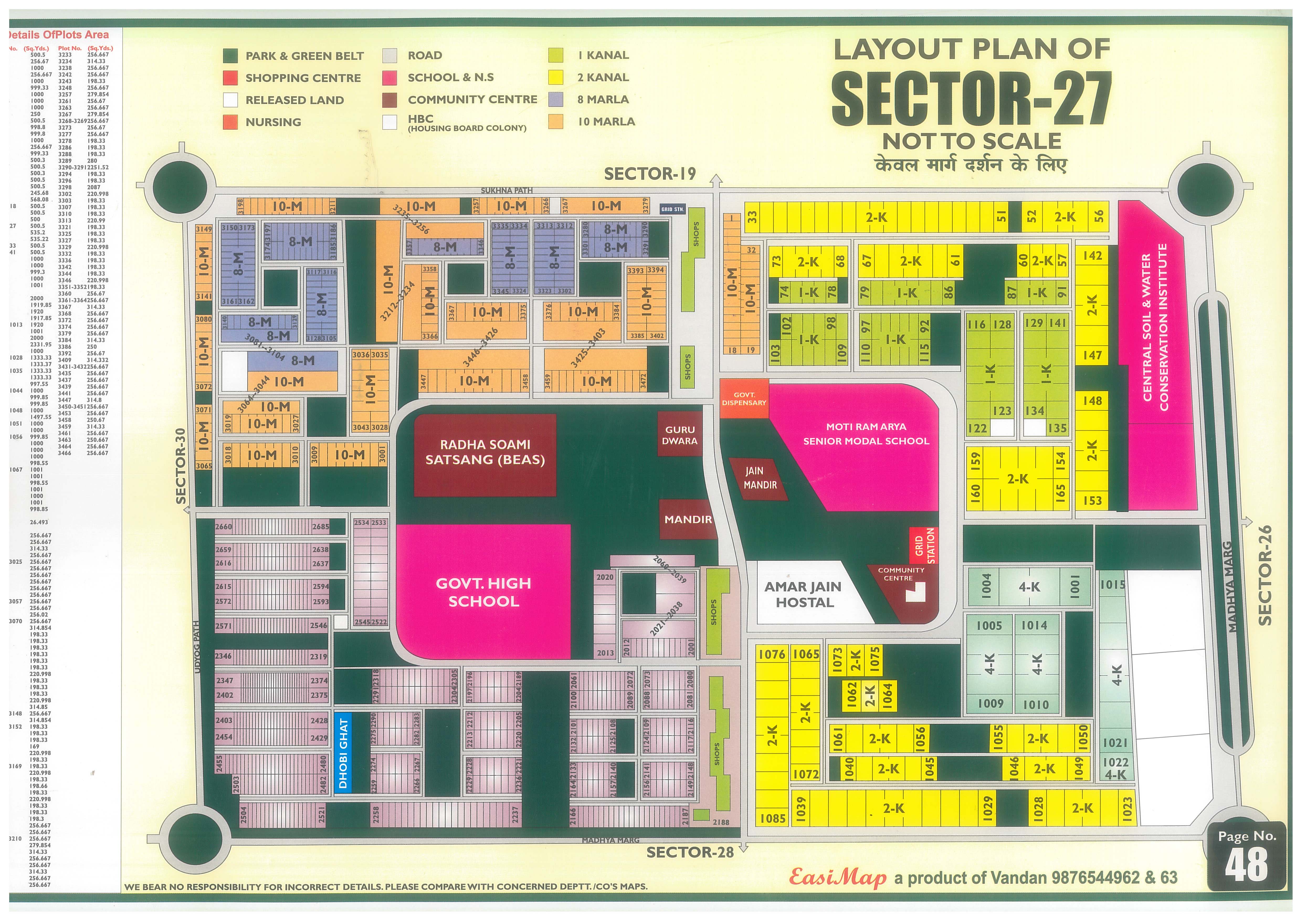 Modern Cards Sector 22 Chandigarh | An Invitation Card