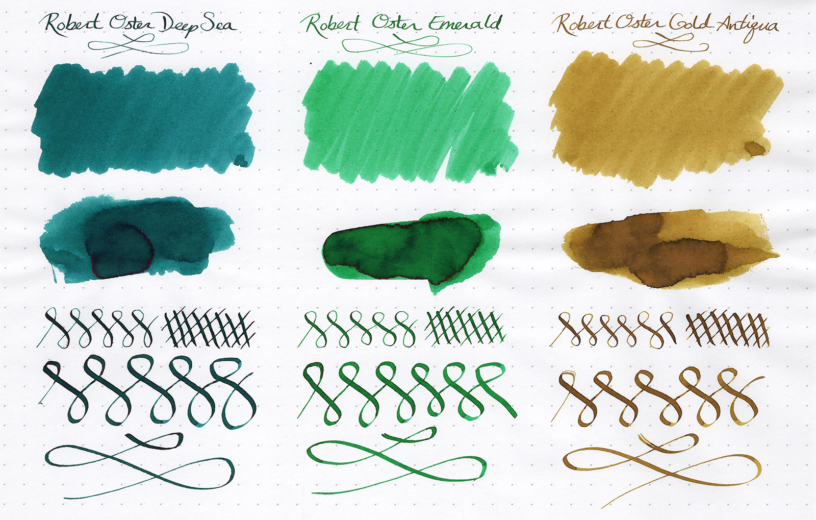 Robert Oster Signature Inks (Part 2)