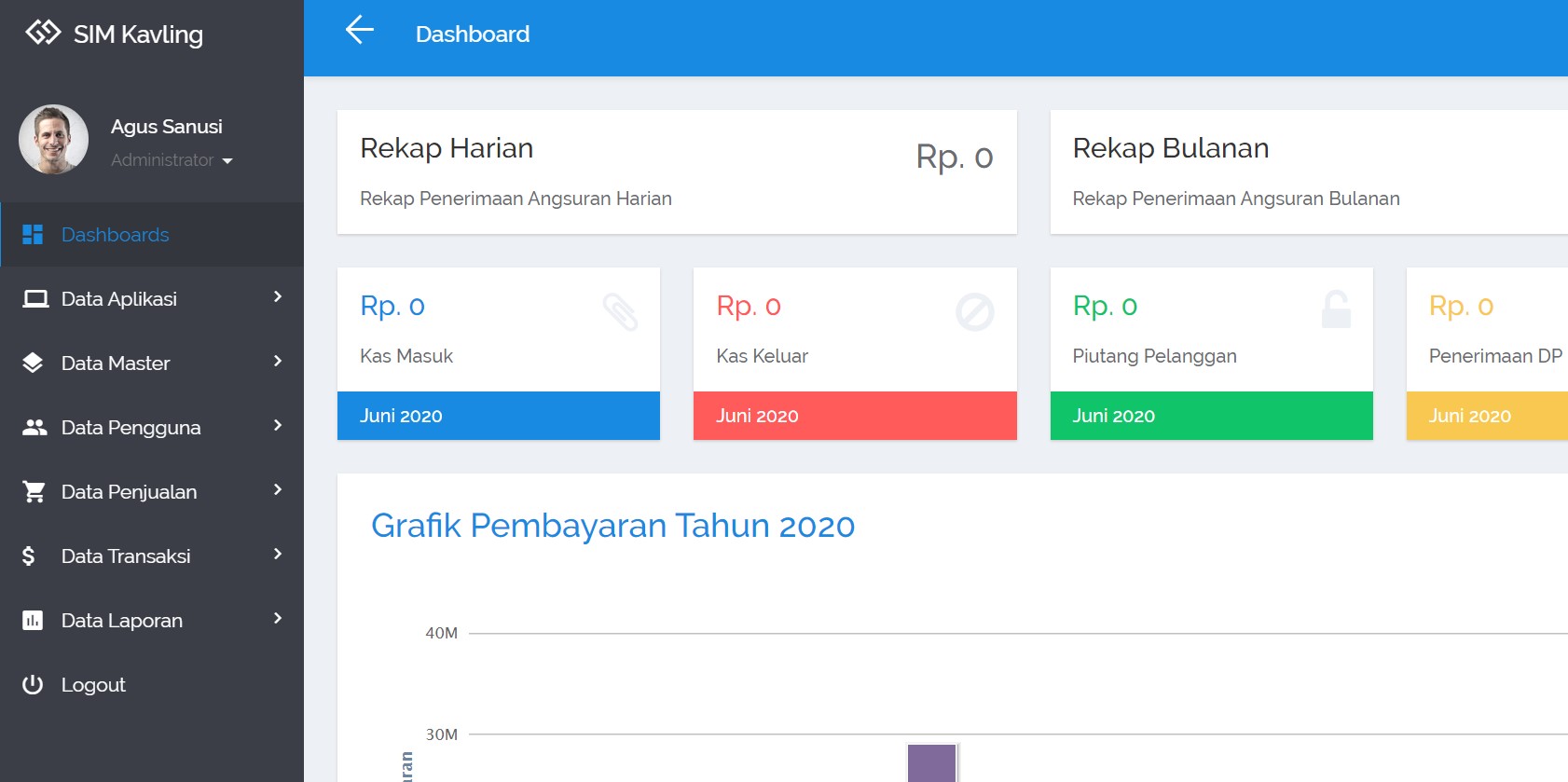 Software Yang Digunakan Dalam Penggunaan Operasi Logik Adalah Dalchaebi
