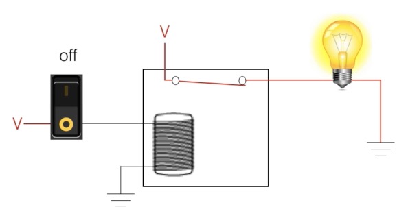 Circuit Diagrams Of Not Gate