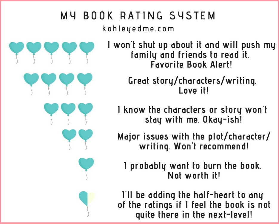 Breach: Book Review | Kohl Eyed Me