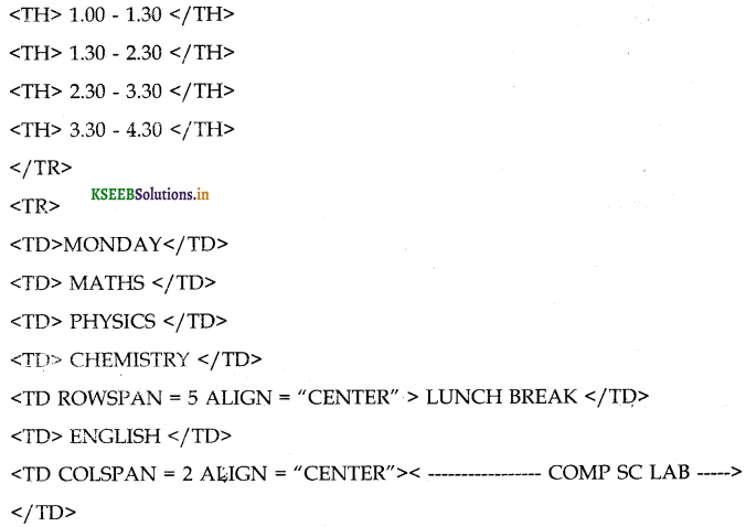 2nd PUC Computer Science Question Bank Chapter 17 Web Designing – KSEEB Solutions