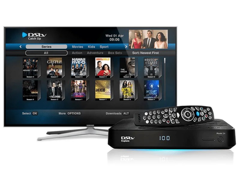 how to connect 2 dstv explora decoders - Wiring Work