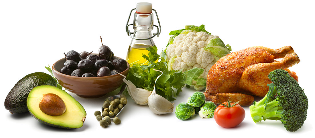 LCHF pentru incepatori | LCHF.ro