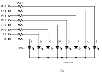 Common Anode 7 Segment Display Circuit Diagram