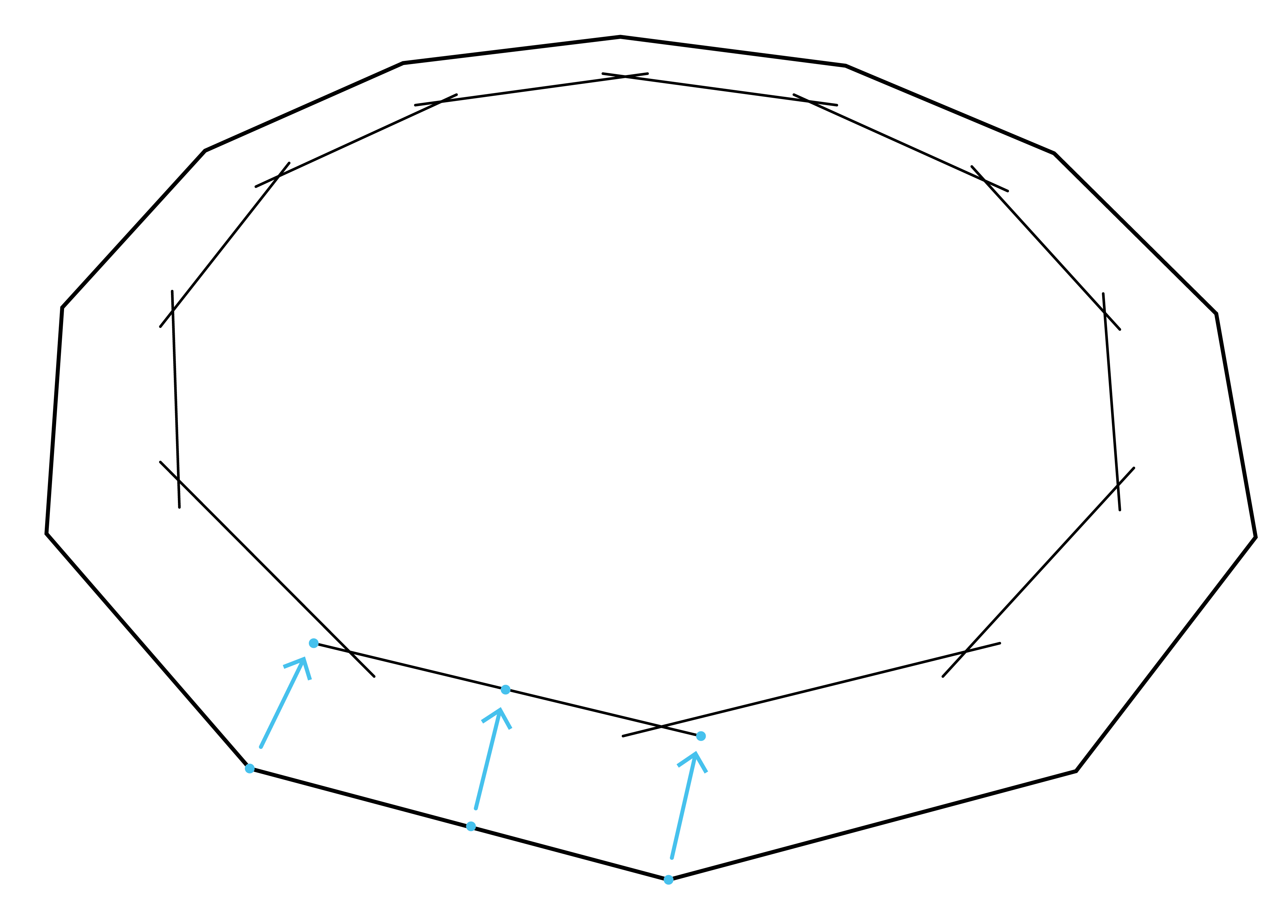 Module 2 Unwrapped Elevations | Learn Dynamo
