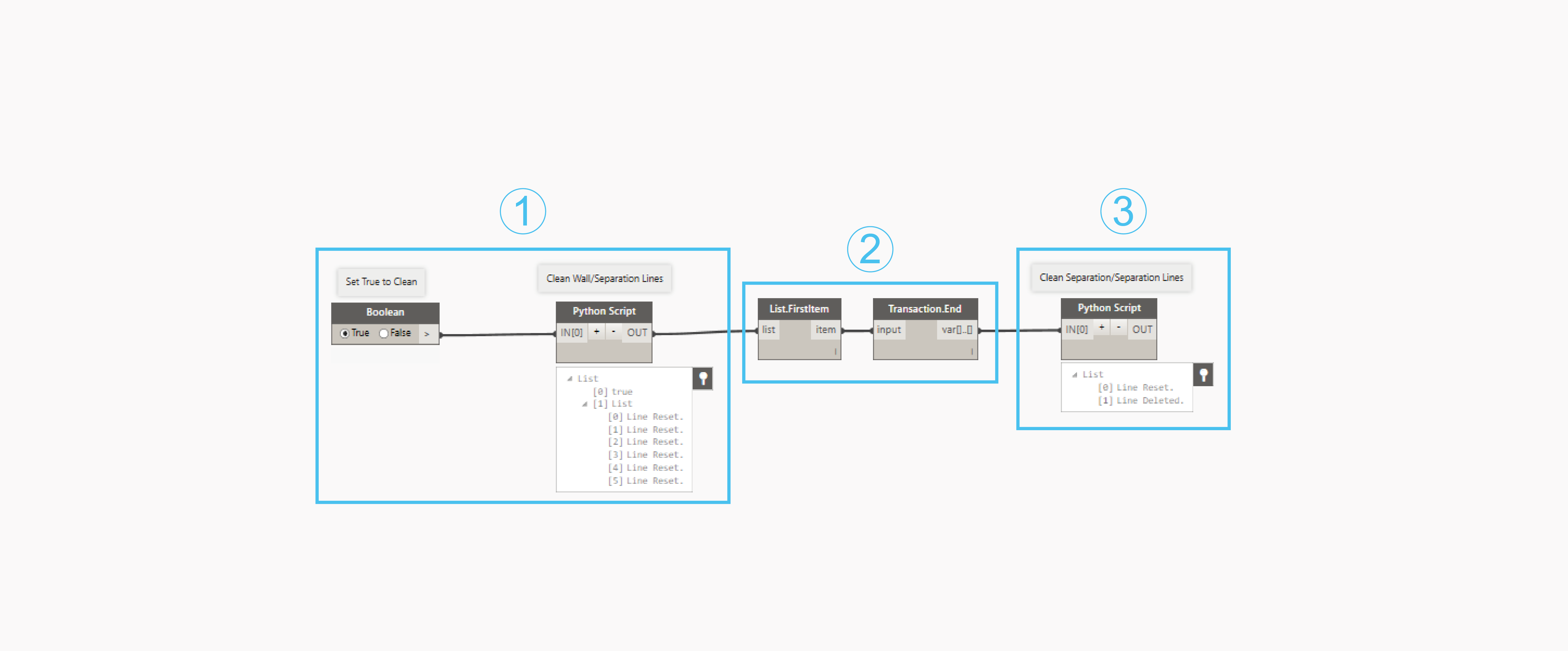 Module 5 Clean Separation Lines By View Learn Dynamo
