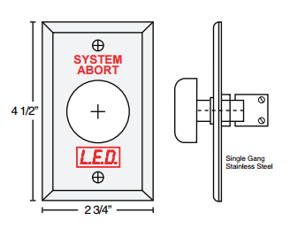 System Abort Station - LED Inc.