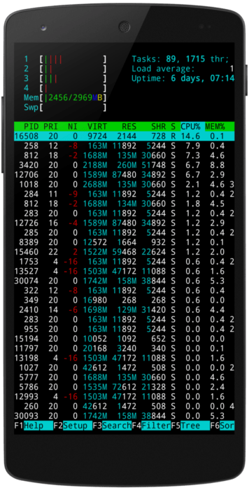 howto-run-linux-on-android-without-root-the-ultimate-linux-newbie-guide