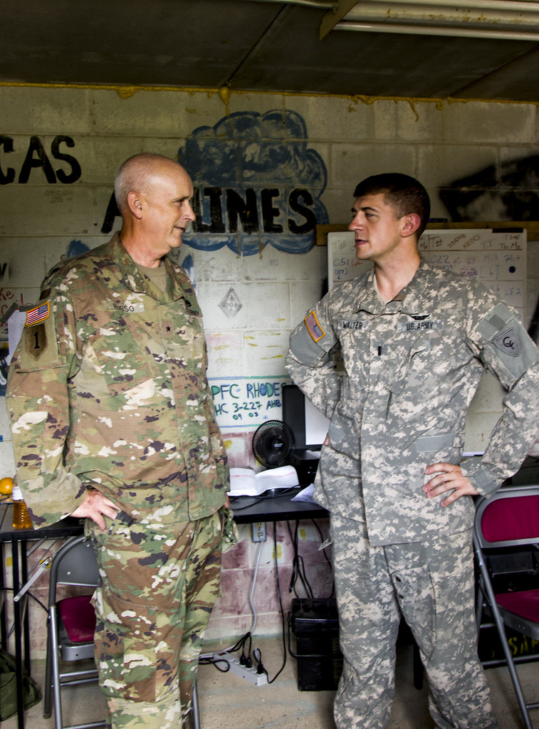 Review Of Ct Army National Guard 2022