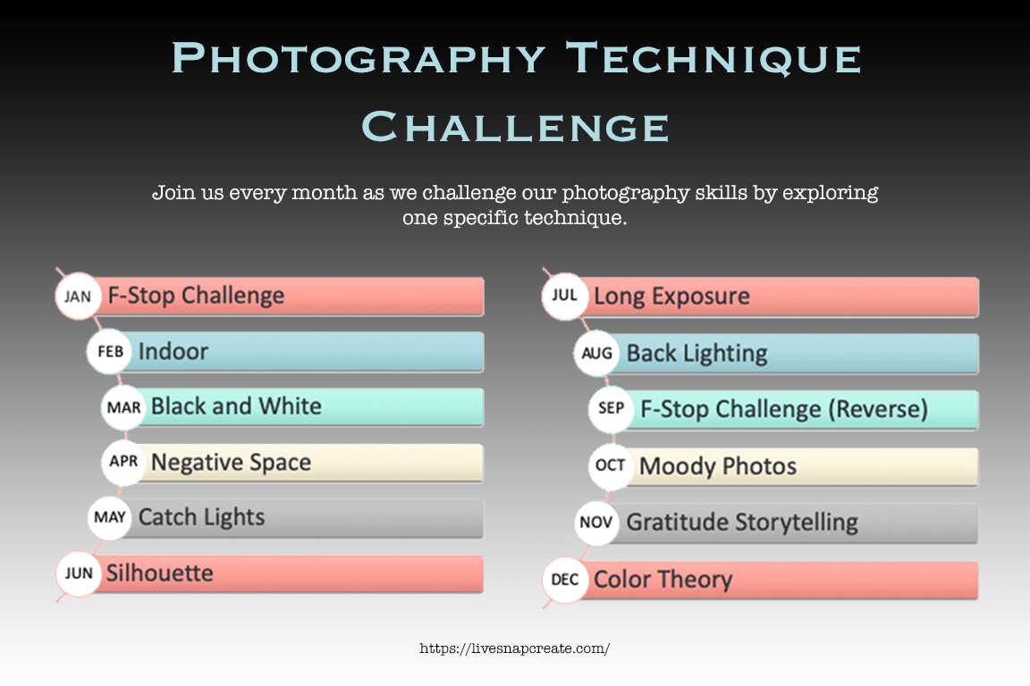 Monthly Photography Technique Challenge - Live Snap Create