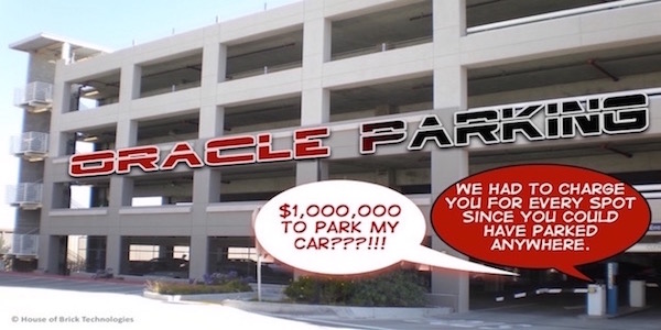 Oracle Licensing and Support on VMware: Awaken the FUD in Your ...