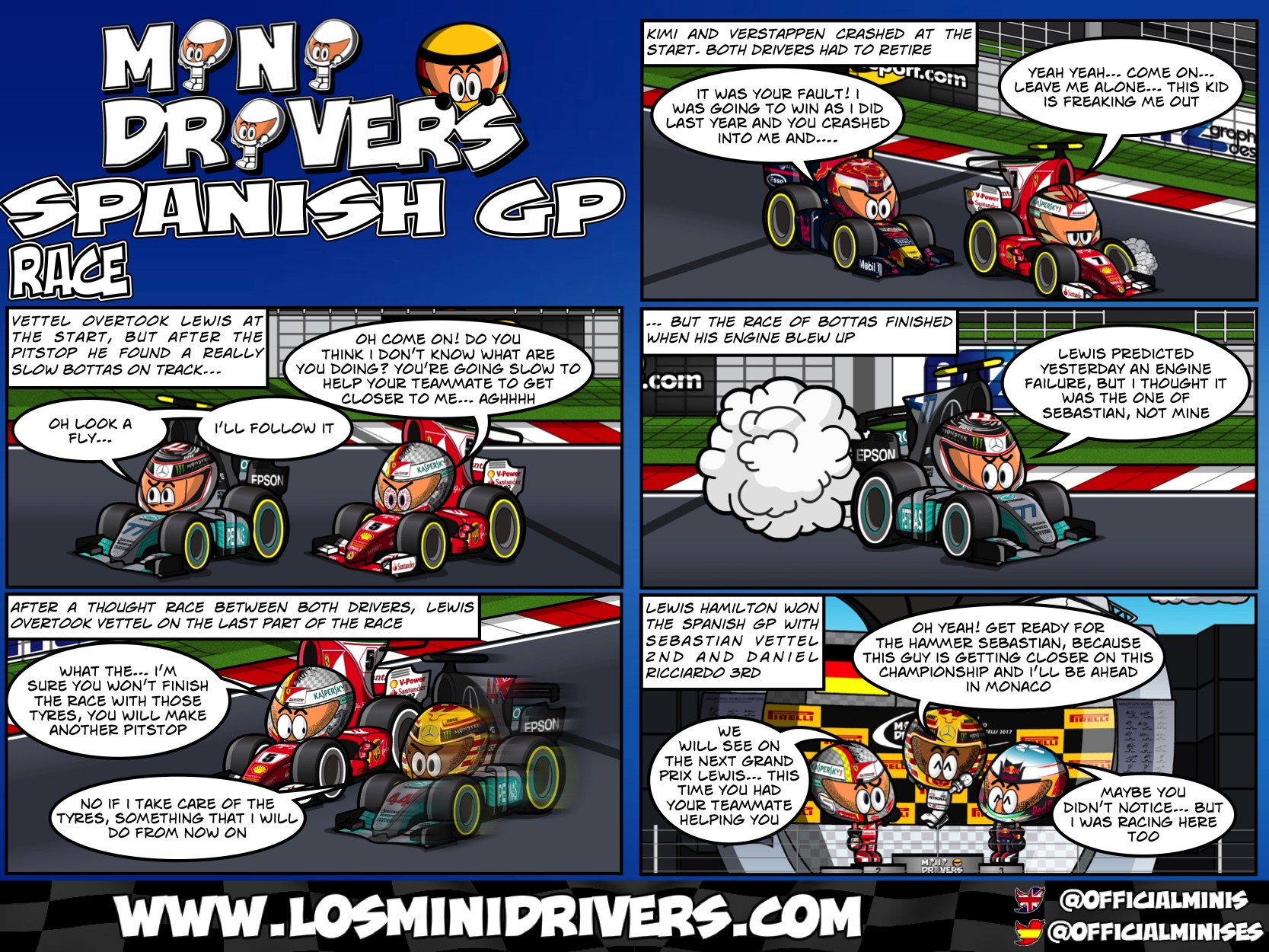 MiniDrivers - Cartoon version of the Spanish GP : r/formula1