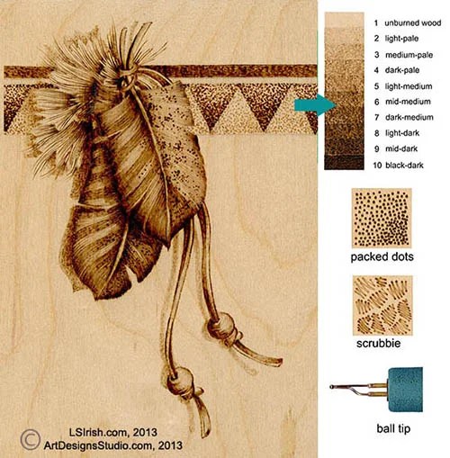 Learn how to create a pyrography feather and geometric border pattern ...