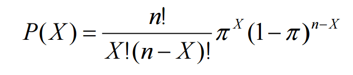 Normal Distribution Binomial Distribution Poisson Distribution - MAKE ...
