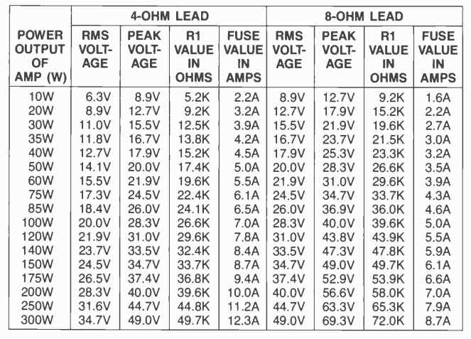 Simple Speaker Overload Protection Circuits