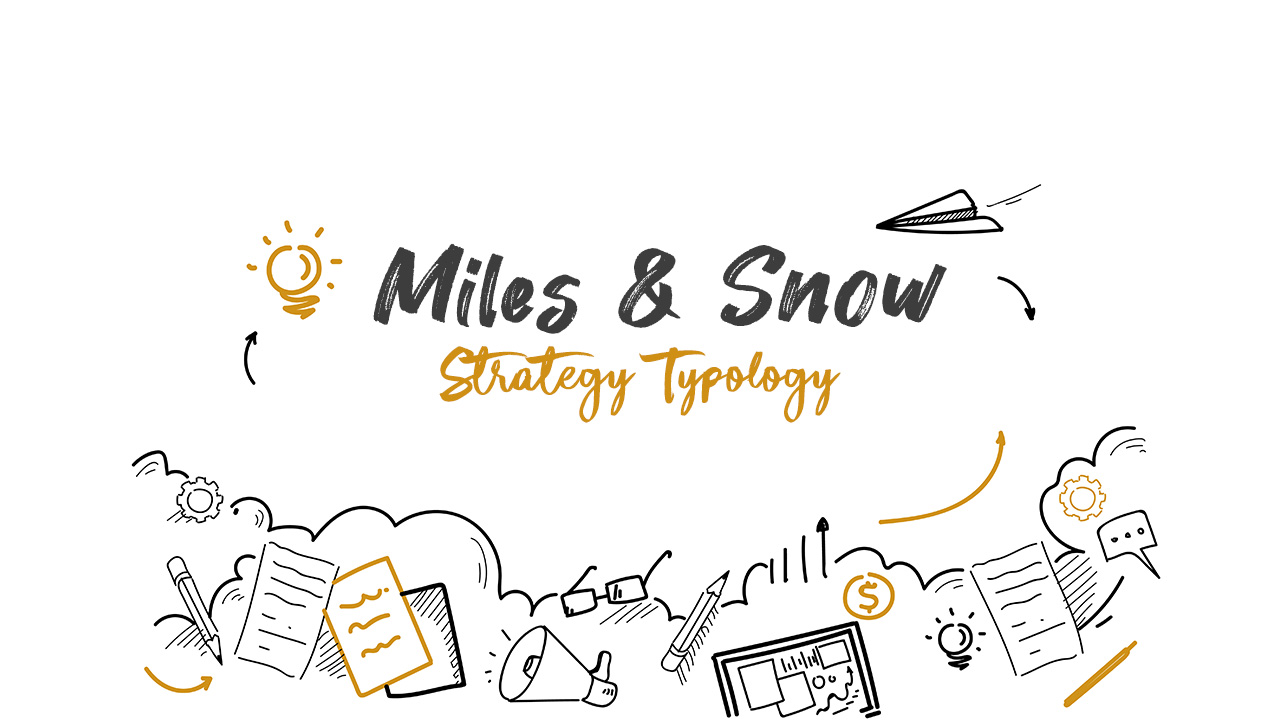 Miles and Snow's Strategy Typology - Management Weekly