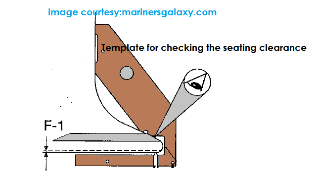 Main Engine Exhaust Valve Parts, Working and Overhaul Procedure ...