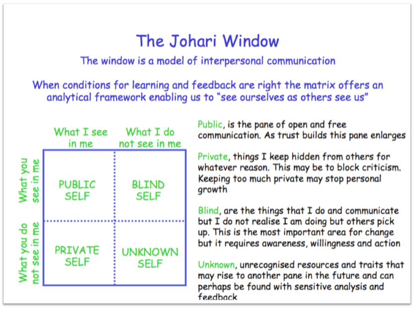 IAFandFriendsMEETUP - Resources from sessions - Andi Roberts
