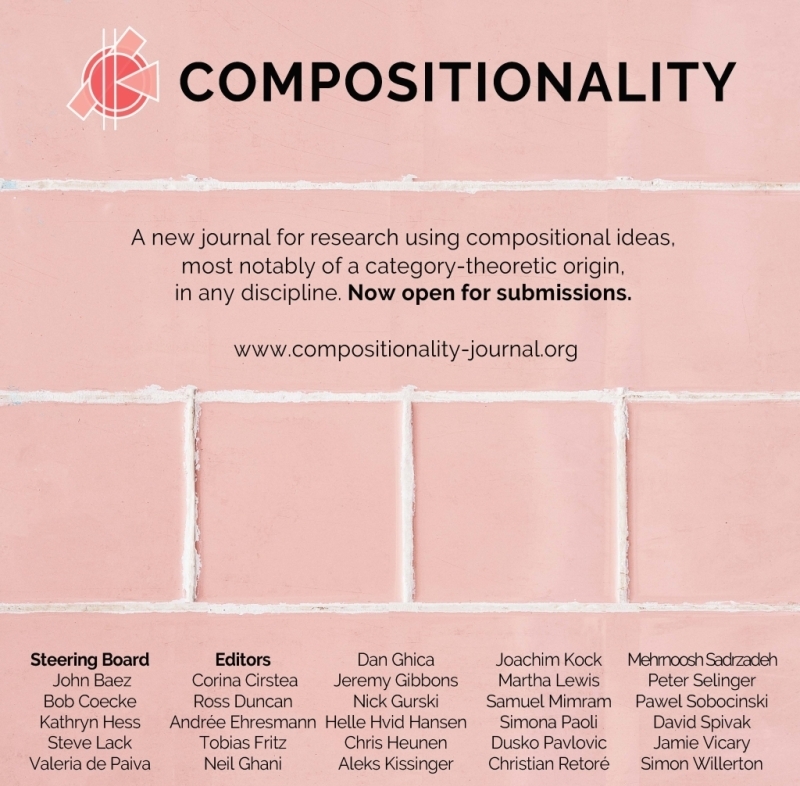 Compositionality – Now Open For Submissions | Azimuth