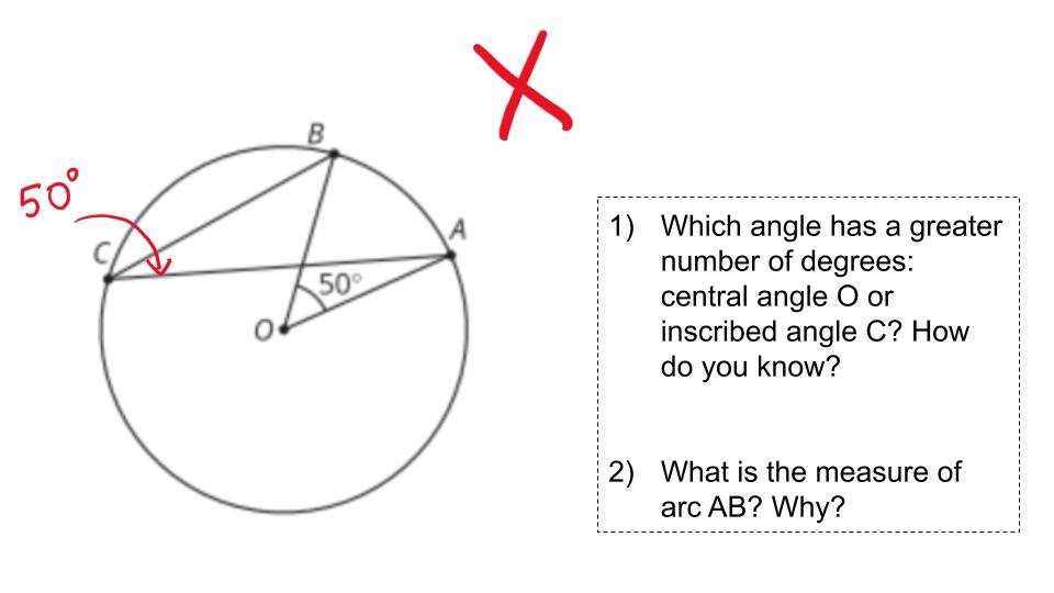 Geometry Math Mistakes 