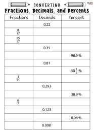 30 Fractions Decimals And Percents Worksheets 8Th Grade Coo Worksheets 30 Fractions Decimals And Percents Worksheets 8Th Grade Coo Worksheets