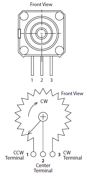 Sigmoid Potentiometer Taper | Math Encounters Blog