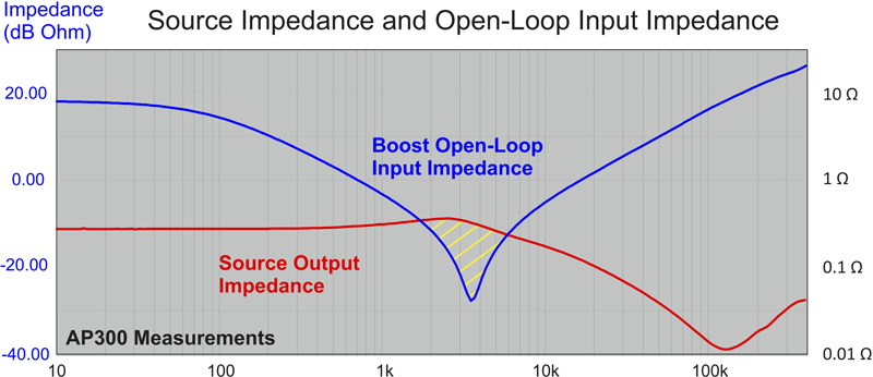 ensuring-stable-dc-power-delivery-to-switching-loads-math-encounters-blog