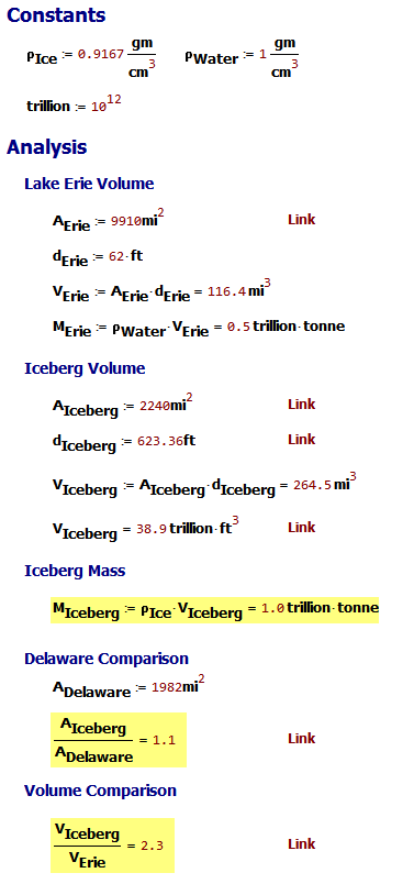 Iceberg Size Analogies | Math Encounters Blog