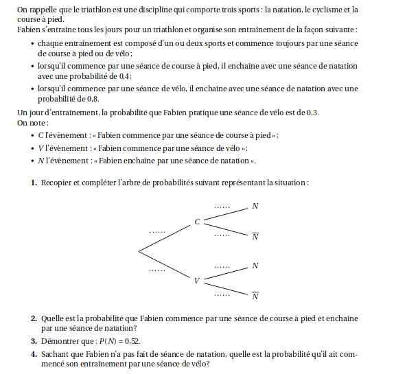 probabilité conditionnelle exercices corrigés pdf