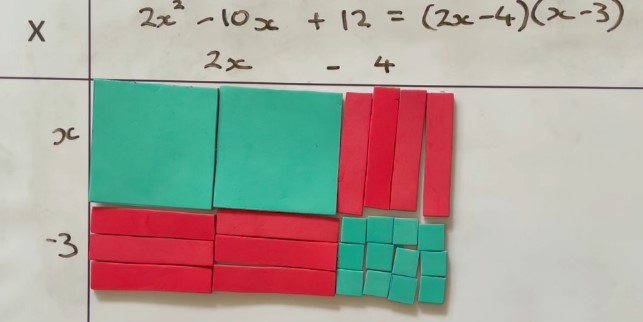 Using Algebra Tiles To Model Equations - Tessshebaylo