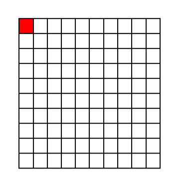 An Introduction to Hundredths