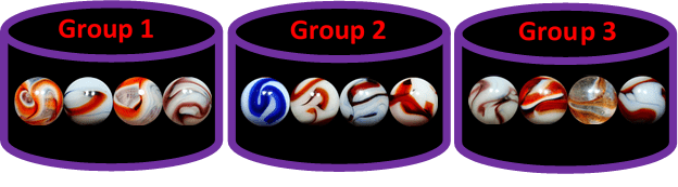 Introducing Multiplication Using Arrays in Everyday Objects - Free Lesson