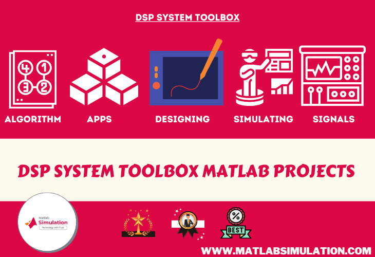 DSP System Toolbox Matlab Projects for Students