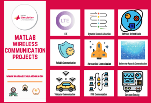 Innovative Matlab Wireless Communication Research Projects