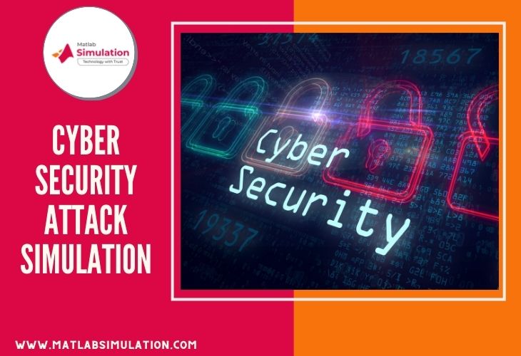 Comparative Study of Cyber Security Attack Simulation Projects