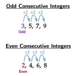 New The Pair Of Integers Whose Sum Is 5 Viral World Of Learning
