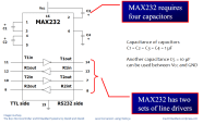 Serial Communication RS232 Basics MaxEmbedded