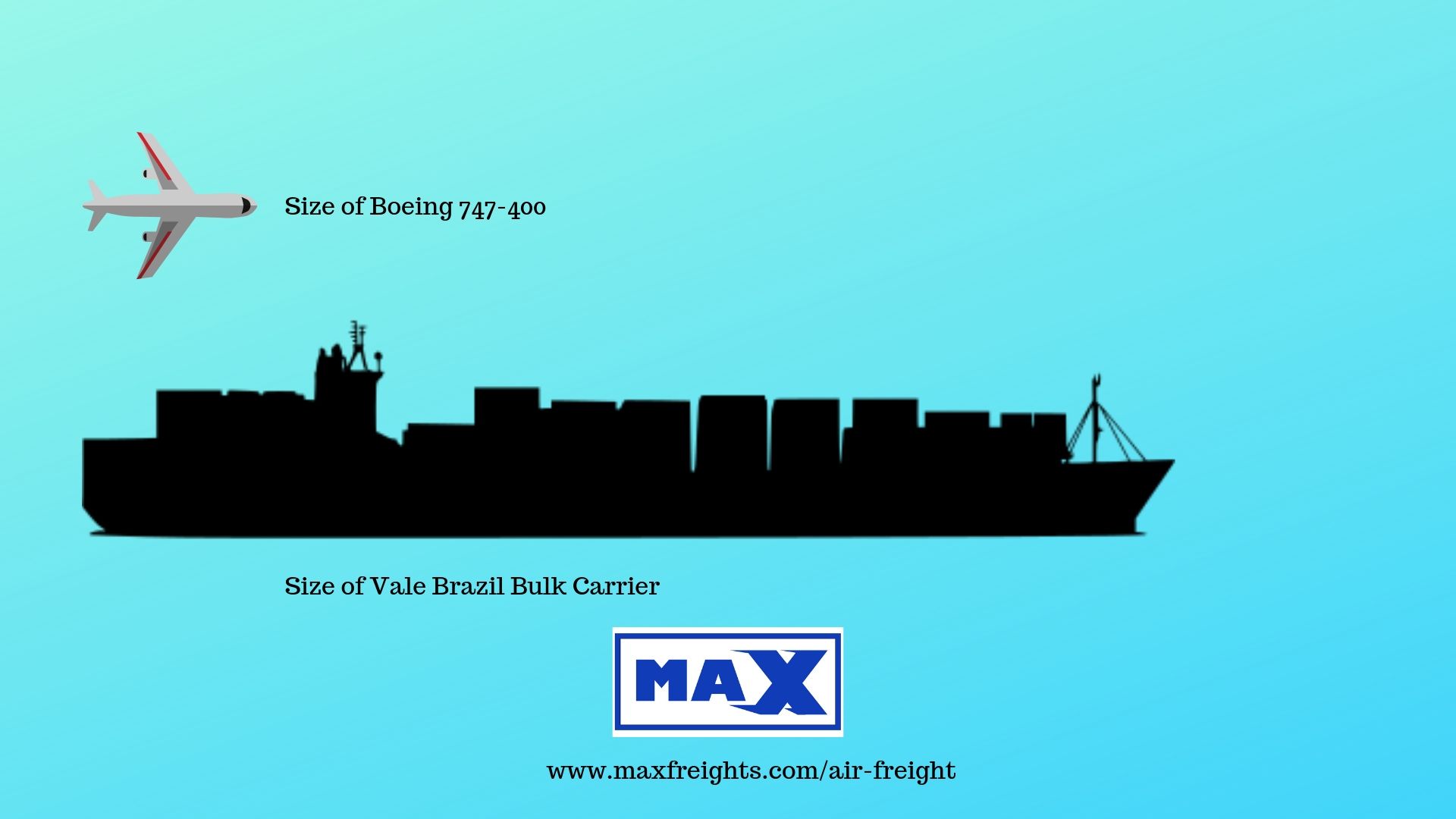 Complete Guide to Air Freight Procedures - Global Logistics Know How