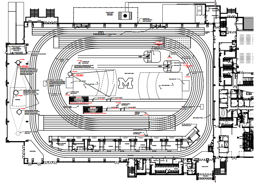 Michigan to open throws palace in 2018 | The Wonderful World of Throwing